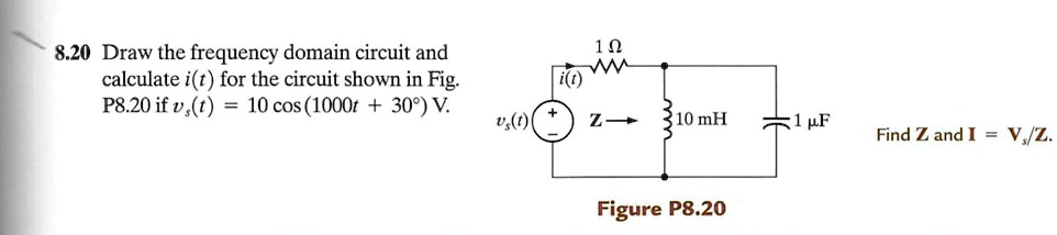 SOLVED: 8.20 Draw the frequency domain circuit and calculate i(t) for the circuit shown in Fig ...