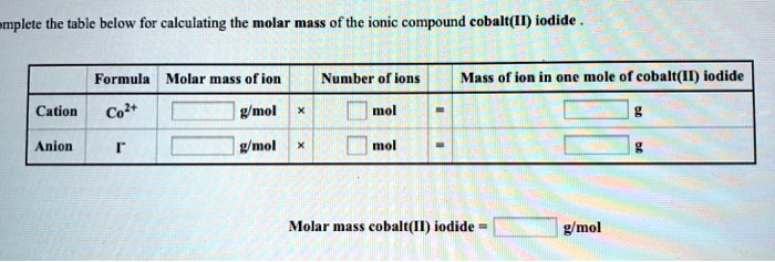 SOLVED: mplete the table below for calculating the molar nde of the ionic compound cobalt(HI ...