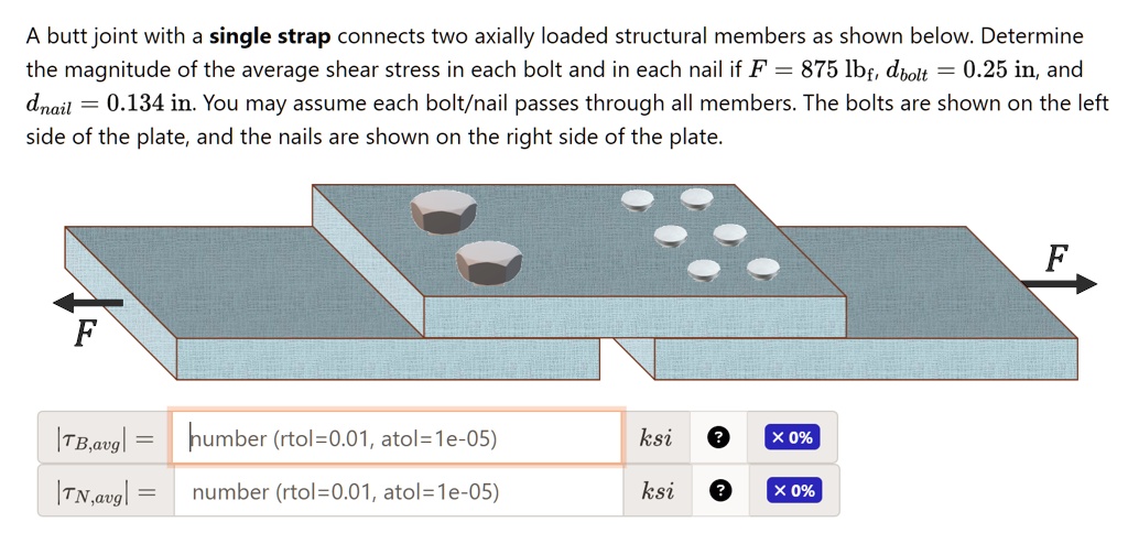 a butt joint with a single strap connects two axially loaded structural ...