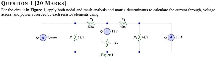 SOLVED: QUESTION 1 [30 MARKS] For the circuit in Figure 1, apply both nodal and mesh analysis ...
