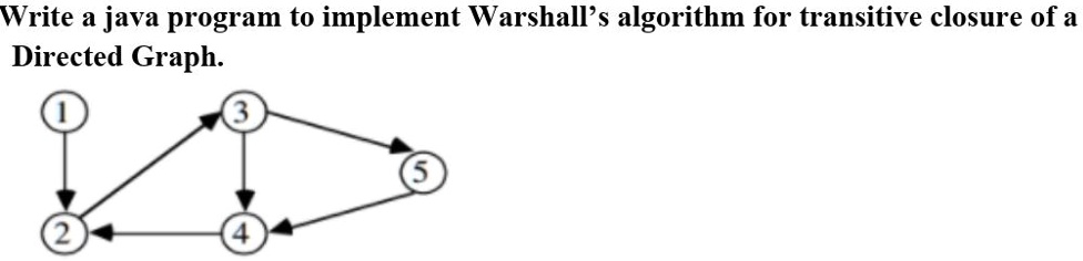 Solved Write A Java Program To Implement Warshall S Algorithm For Transitive Closure Of A