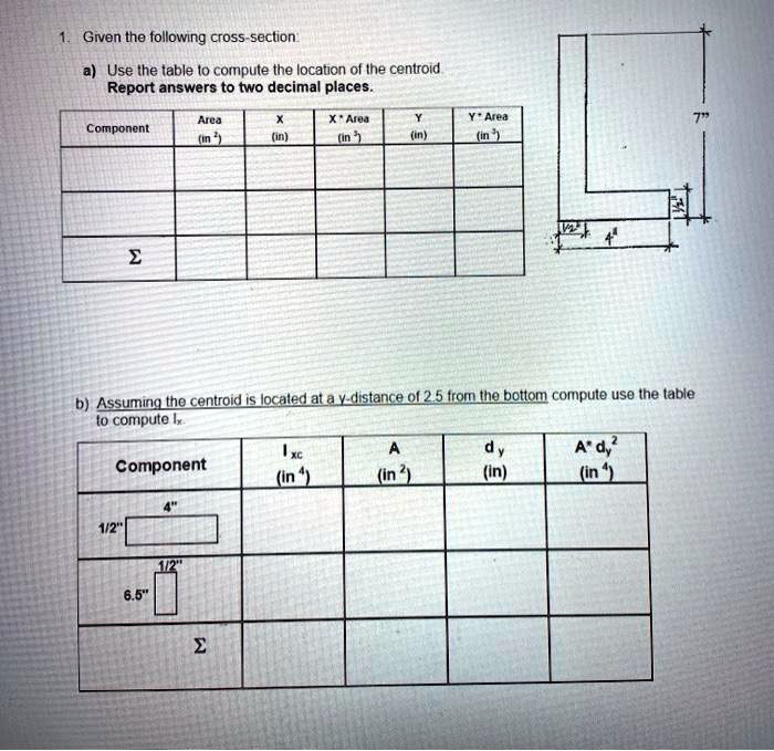 SOLVED:Given tho following cross-section Use the table t0 compute the location of Ihe centroid ...