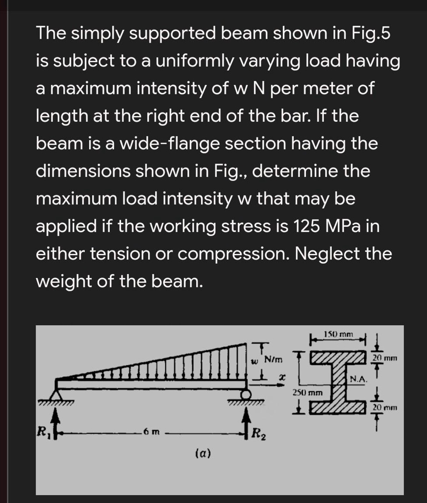 Simply Supported Beam Subjected To Uniformly Varying Load - The Best ...
