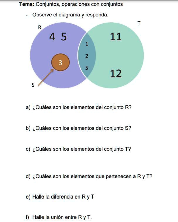 SOLVED: Conjuntos y diagrama de ven Tema: Conjuntos, operaciones con ...