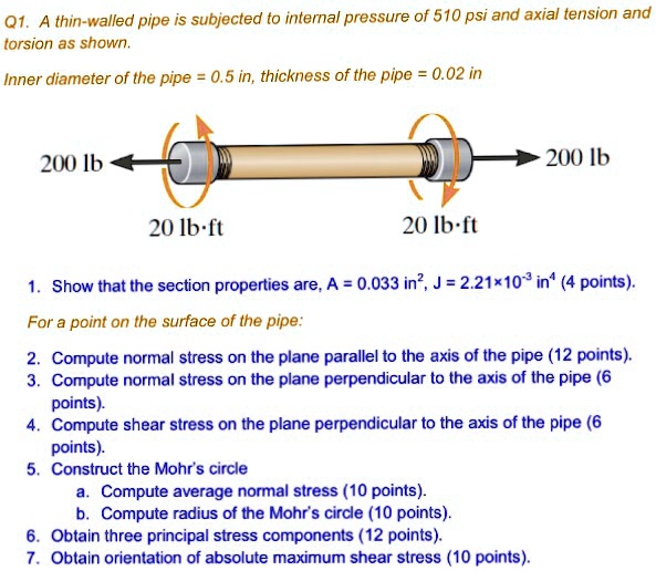 Q1. A thin-walled pipe is subjected to internal pressure of 510 psi and ...