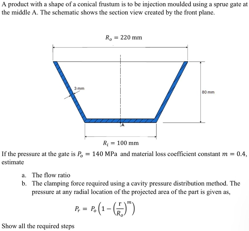 SOLVED: A product with a shape of a conical frustum is to be injection ...