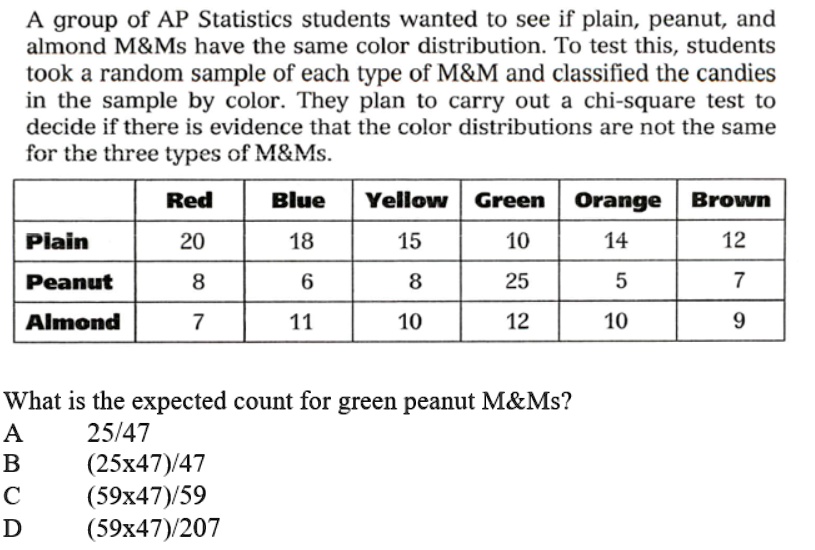 a group of ap statistics students wanted to see if plain peanut and ...