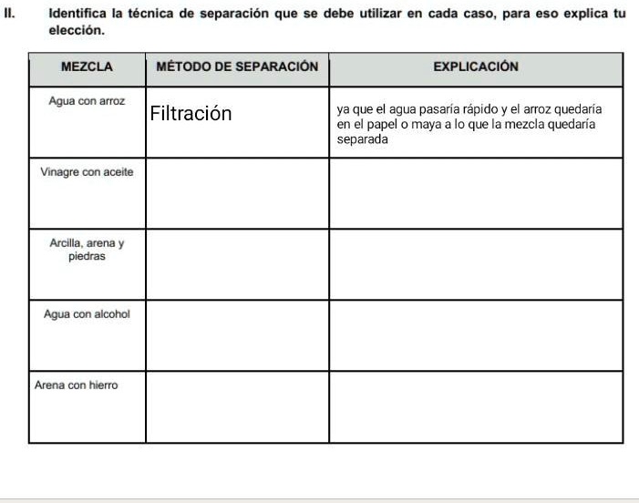 ayudaaa la tengo q entregar en 20 minutos identifica la tecnica de ...