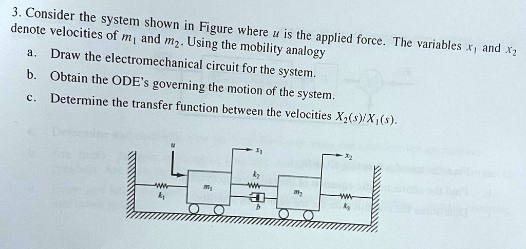 SOLVED: Denote velocities of m1 and m2. Using the mobility analogy ...