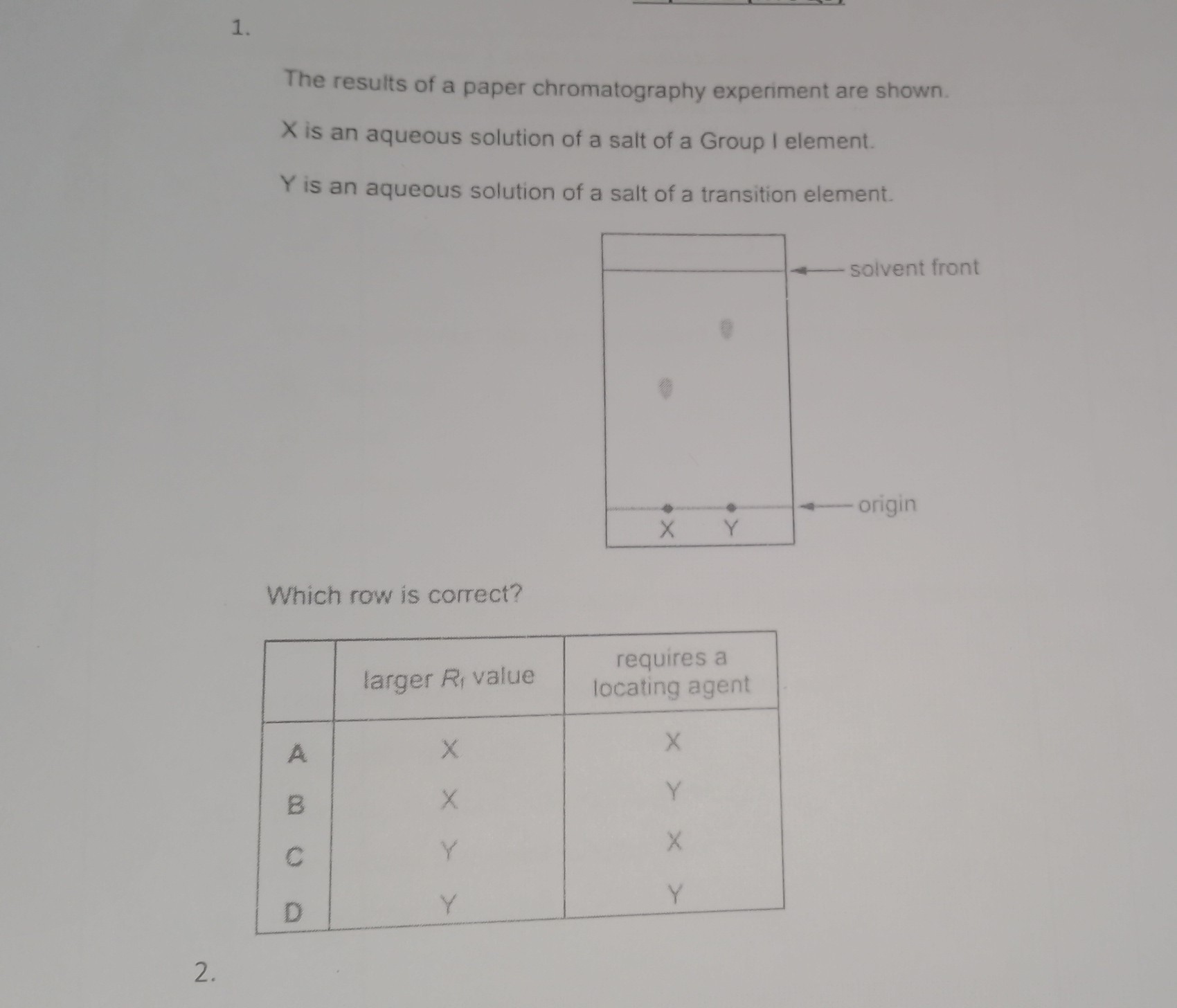 1. The results of a paper chromatography experiment are shown. X is an ...