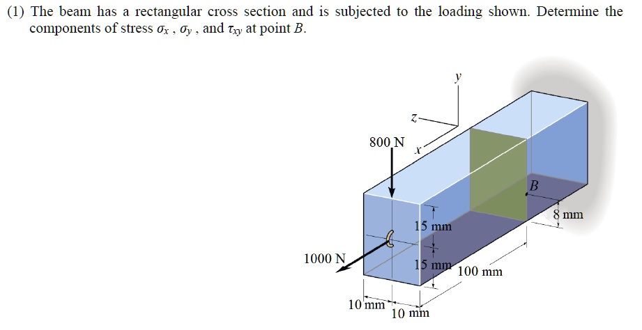 SOLVED: The beam has a rectangular cross section and is subjected to the loading shown ...