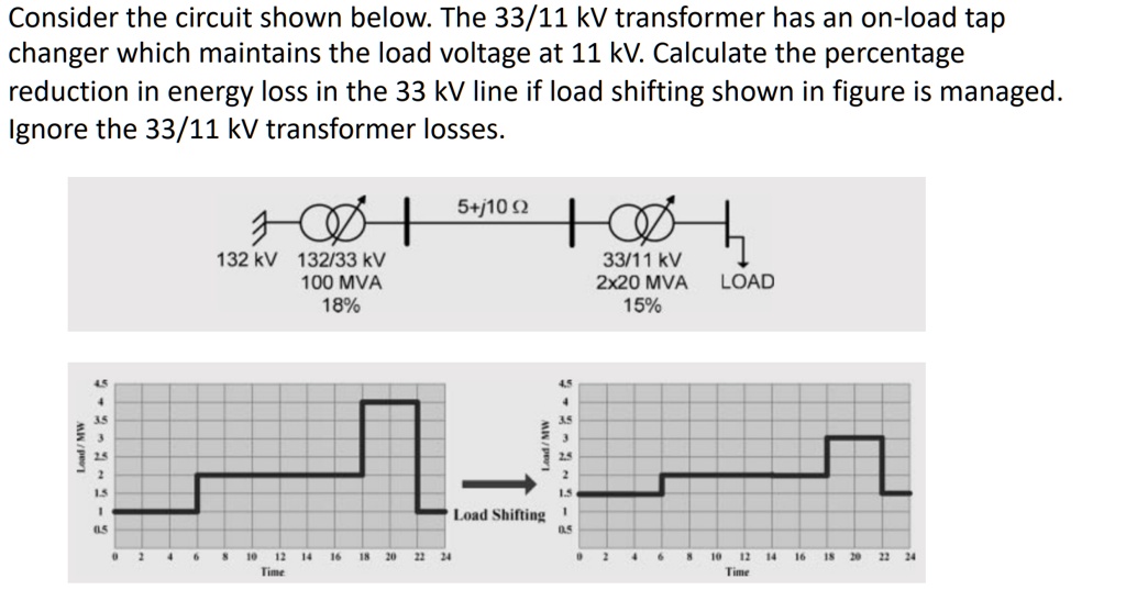 consider the circuit shown below the 3311kv transformer has an on load ...