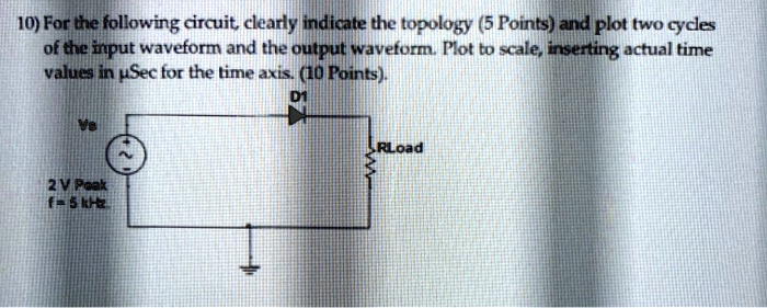 SOLVED: For the following circuit, clearly indicate the topology (5 points) and plot two cycles ...