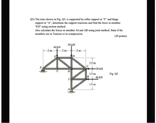 SOLVED: Q3) The truss shown in Fig. Q3 is supported by a roller support ...
