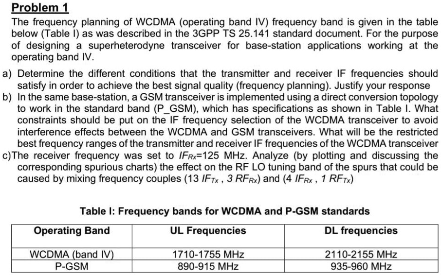 Problem 1 The frequency planning of WCDMA (operating band IV) frequency ...