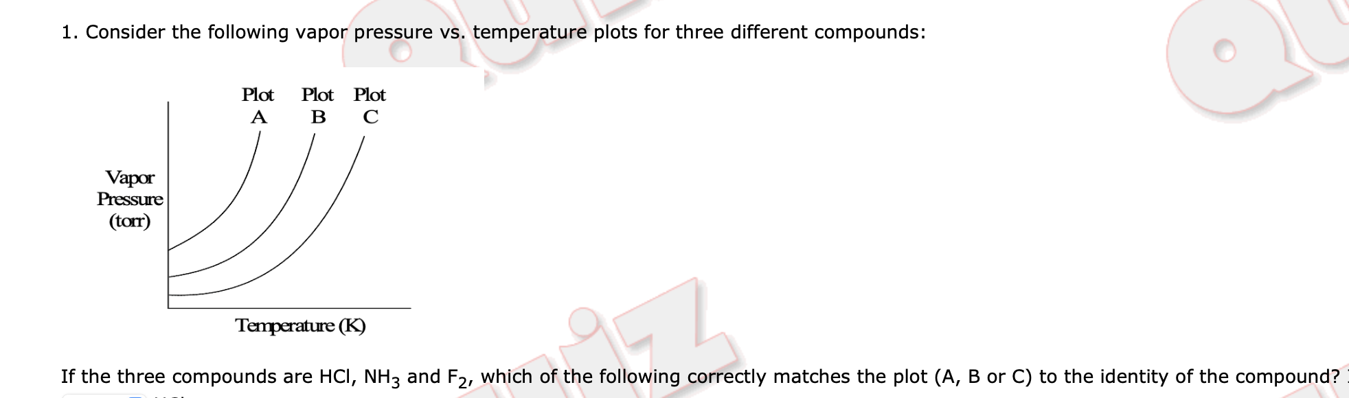 1. Consider the following vapor pressure vs. temperature plots for three different compounds: If ...