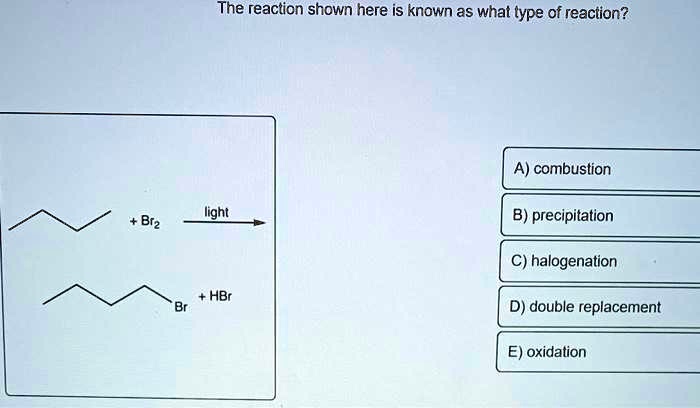 The reaction shown here is known as what type of reaction? light + Br2 ...