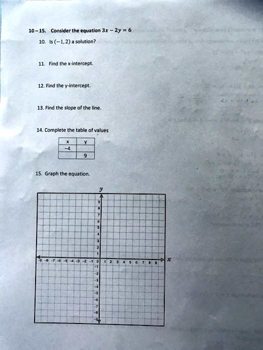 SOLVED: 10 - 15, Consider thc aquation 3x 2y = Is (-1,2) solution? Find the x-intercept 12. Find ...