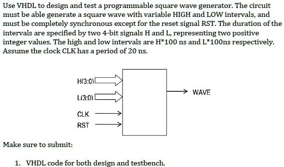 SOLVED: I use Quartus, modelSim and a DE2-115 altera board. Use VHDL to ... SOLVED: I use Quartus, modelSim and a DE2-115 altera board. Use VHDL to ...
