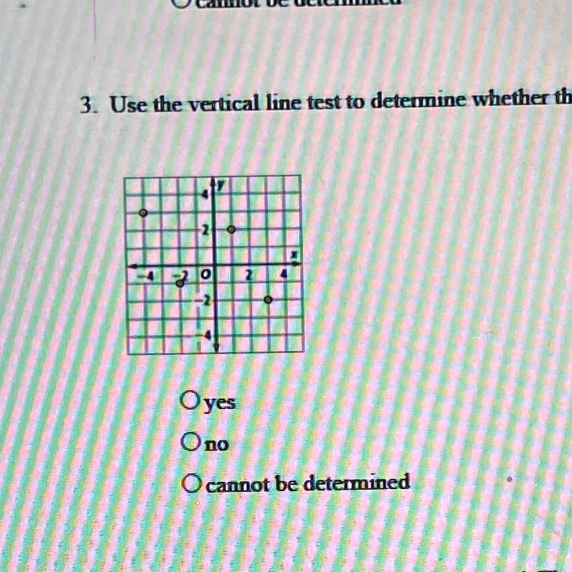SOLVED: '3. Use the vertical line test to determine whether the ...