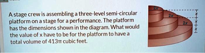 A stage crew is assembling a three-level semi-circular platform on a ...