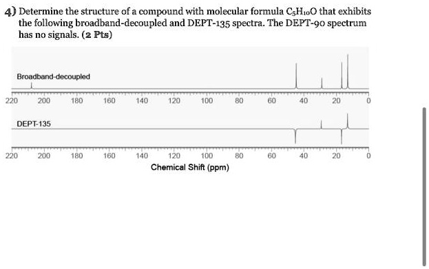 SOLVED: Determine the structure of a compound with the molecular ...