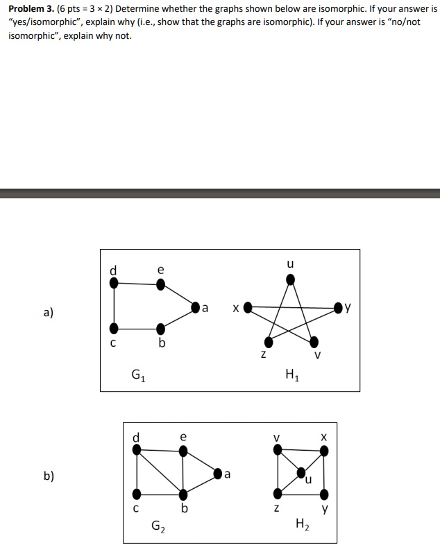 problem 3 6 pts 2 determine whether the graphs shown below are ...