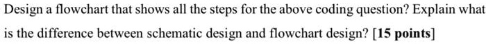 SOLVED: C Language Design a flowchart that shows all the steps for the ...