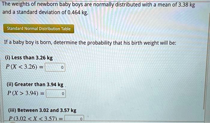 The weights of newborn baby boys are normally distributed with a mean ...