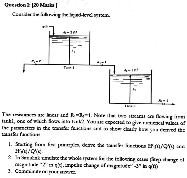Question 1: [20 Marks] Consider the following the liquid-level system ...