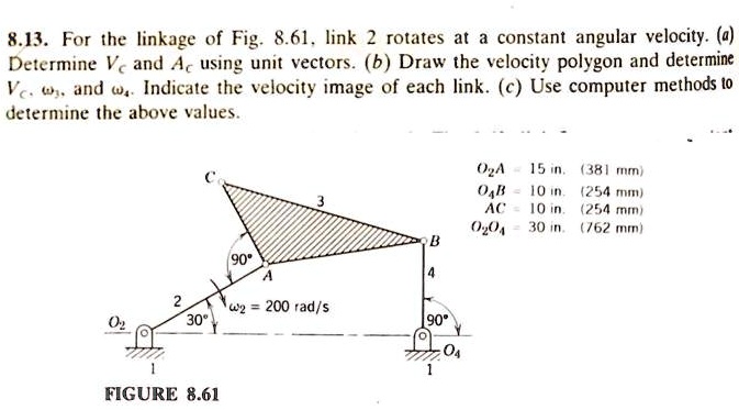 813for the linkage of fig861 link 2 rotates at a constant angular ...