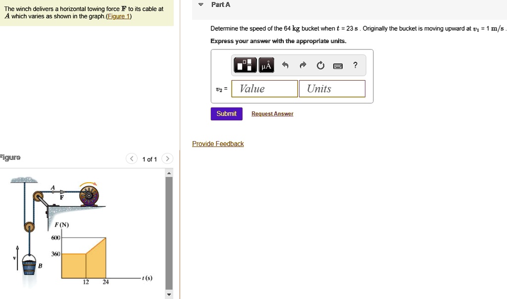 SOLVED: The winch delivers a horizontal towing force F to its cable at ...