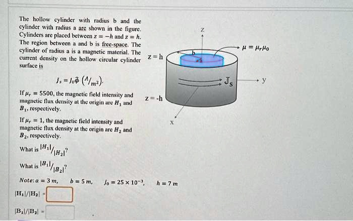 SOLVED: Texts: The hollow cylinder with radius b and the cylinder with ...