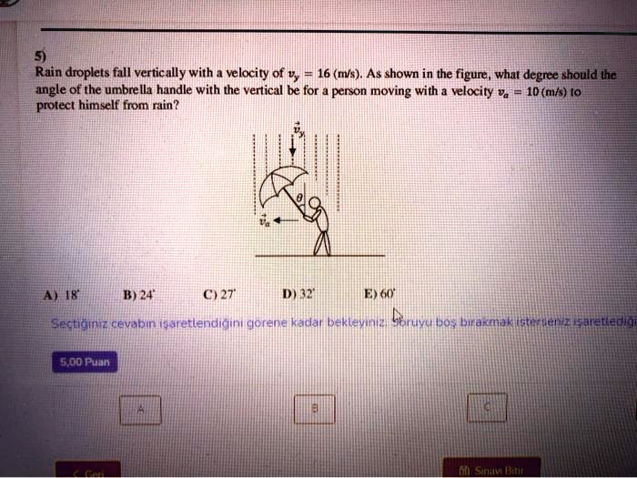 SOLVED:Rain droplets fall vertically with velocity of vy 116 (IVs). As ...