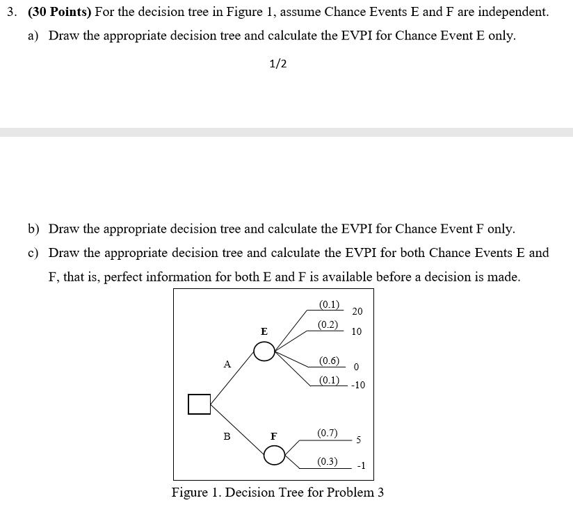 0 points for the decision tree in figure 1 assume chance events e and f ...