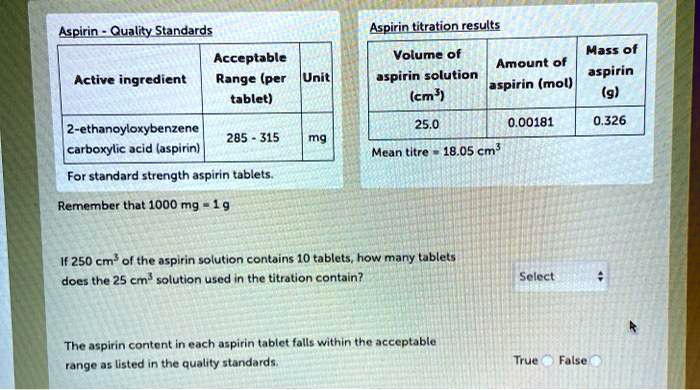 Aspirin Quality Standards Aspirin titration results Volume of Mass of ...