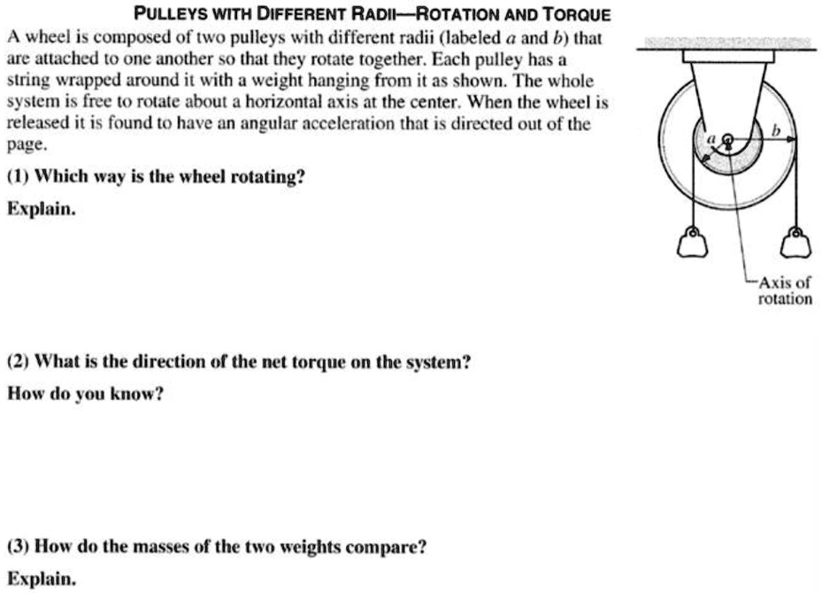 PULLEYS WITH DIFFERENT RADII-ROTATION AND TORQUE A wheel is composed of ...