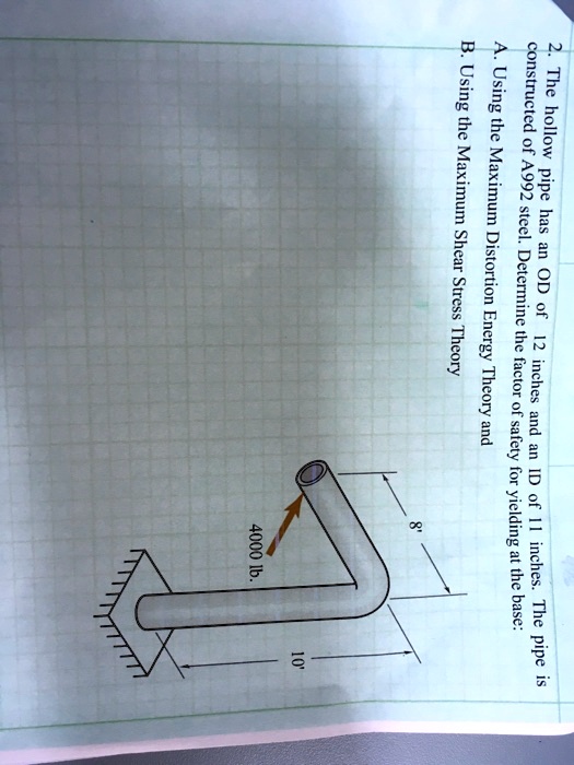 SOLVED: B. Using the Maximum Shear Stress Theory A. Using the Maximum ...