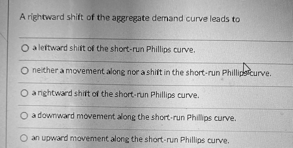 A rightward shift of the aggregate demand curve leads to Oa leftward ...