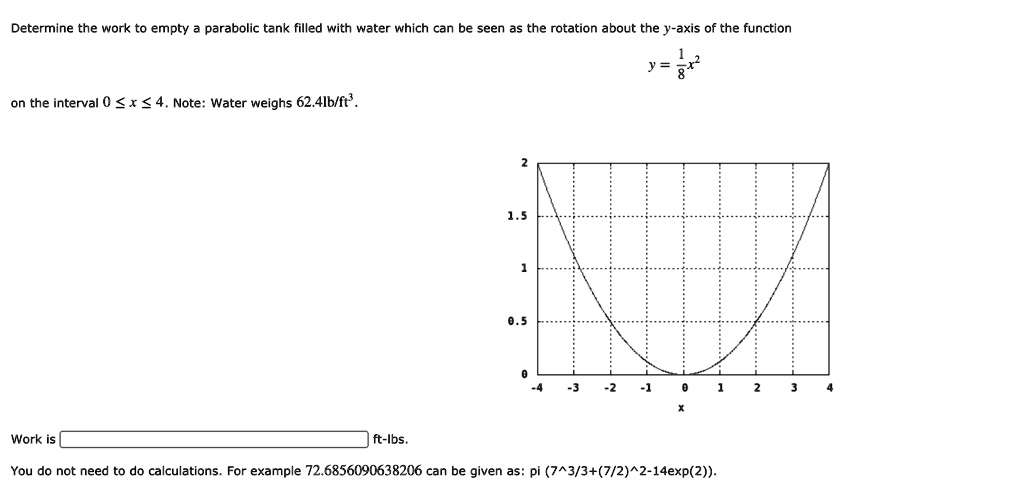 determine the work to empty parabolic tank filled with water which can ...