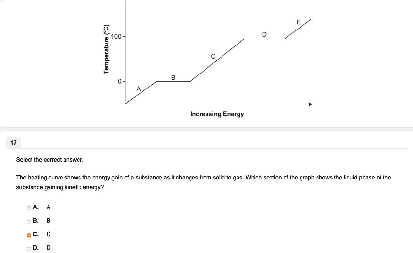 SOLVED: 'recheck The heating curve shows the energy gain of a substance ...