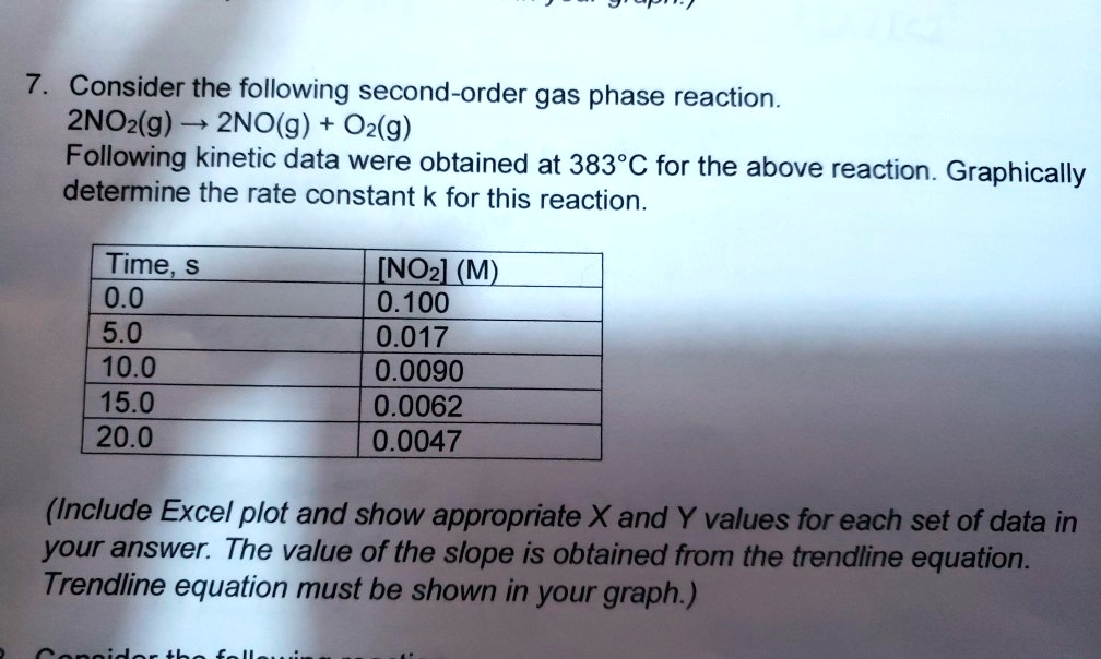 SOLVED: Consider the following second-order gas phase reaction: 2NO2(g) -> 2NO(g) + O2(g). The ...