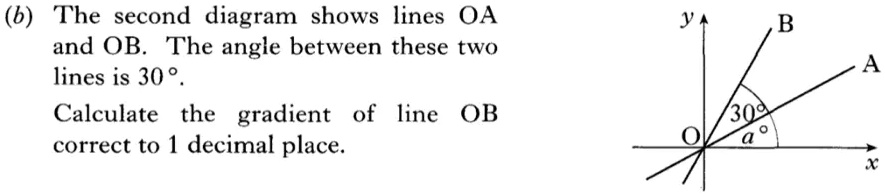 SOLVED: (6) The second diagram shows lines OA and OB The angle between these two lines is 30 ...