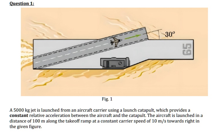 SOLVED: A 5000 kg jet is launched from an aircraft carrier using a ...