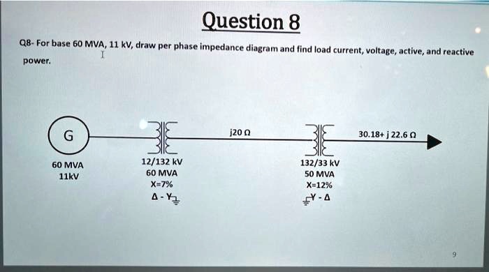 SOLVED: Q8 - For a base 60 MVA, 11 kV system, draw the per phase ...