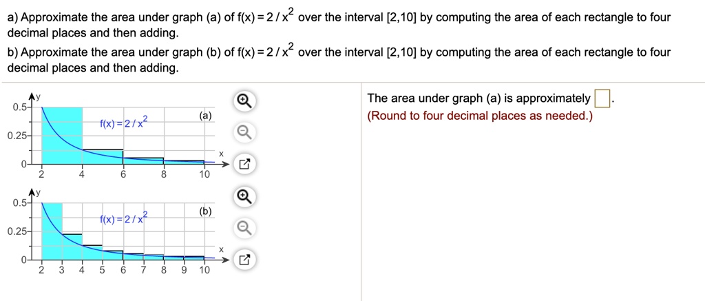 SOLVED:a) Approximate the area under graph (a) of = 'f(x) = 2/X2 over ...