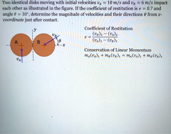 SOLVED: Two identical disks moving with initial velocities ð ‘£a = 10 ð ‘š/ð ‘ and ð ‘£b = 6 ð ...