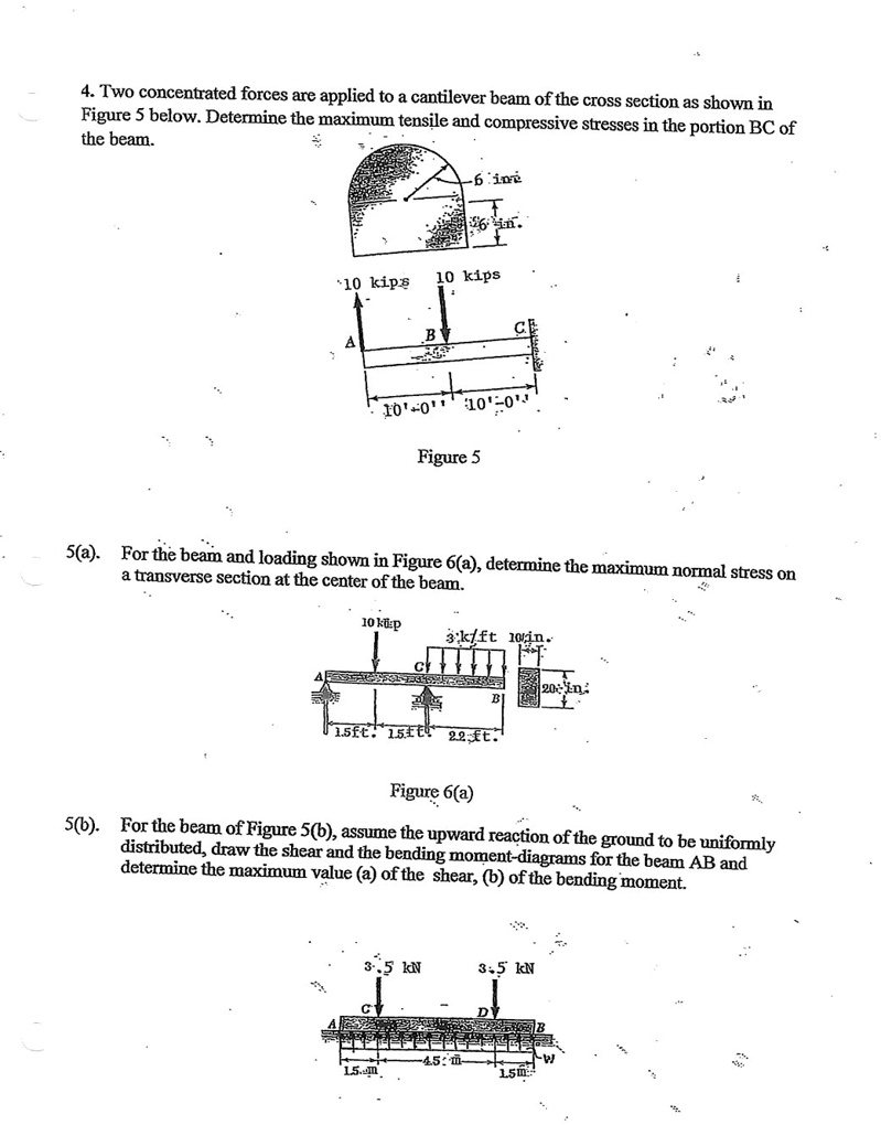 4 two concentrated forces are applied to a cantilever beam of the cross section as shown in ...