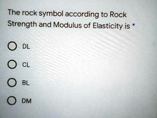 The rock symbol according to Rock Strength and Modulus of Elasticity is ...