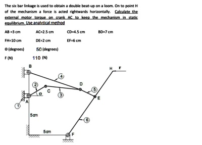 SOLVED: The six bar linkage is used to obtain a double beat-up on a ...